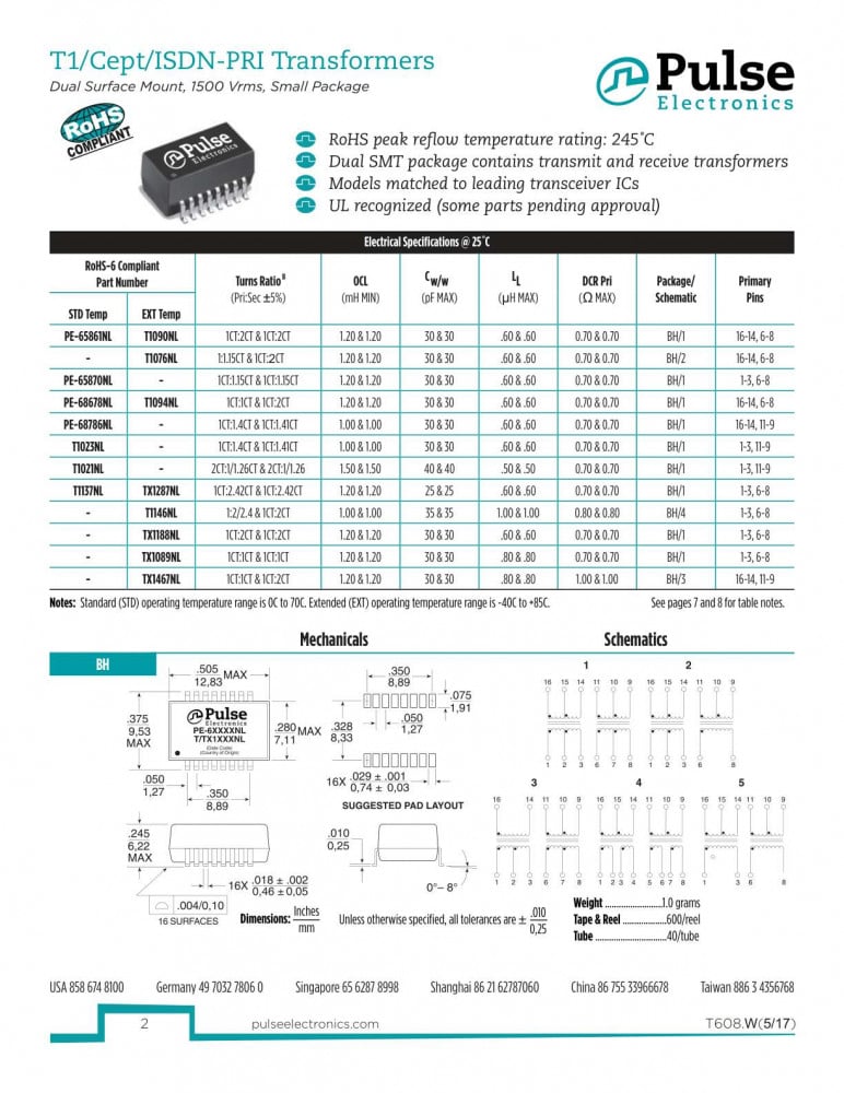 PULSE datasheet page 2