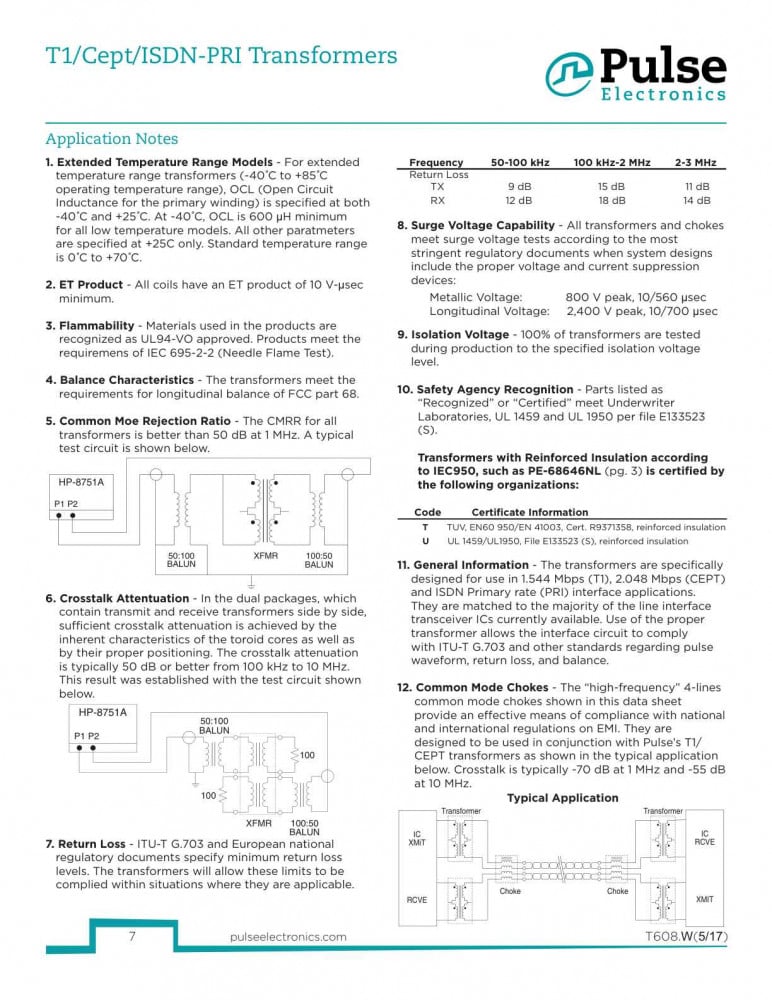 PULSE datasheet page 7