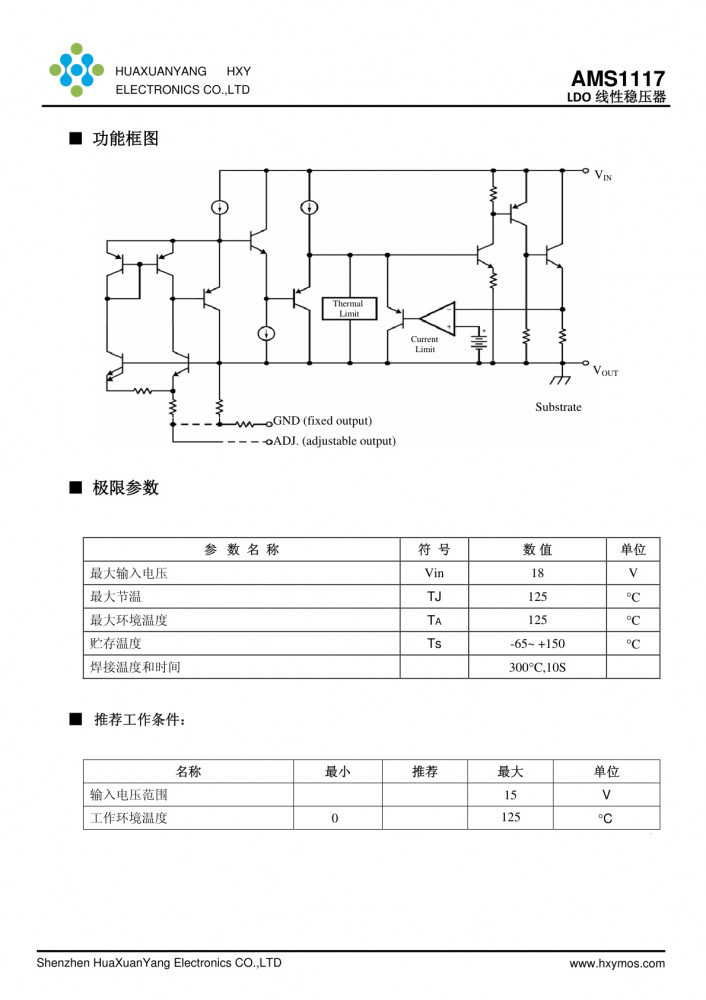 AMS1117-1.8 datasheet page 2