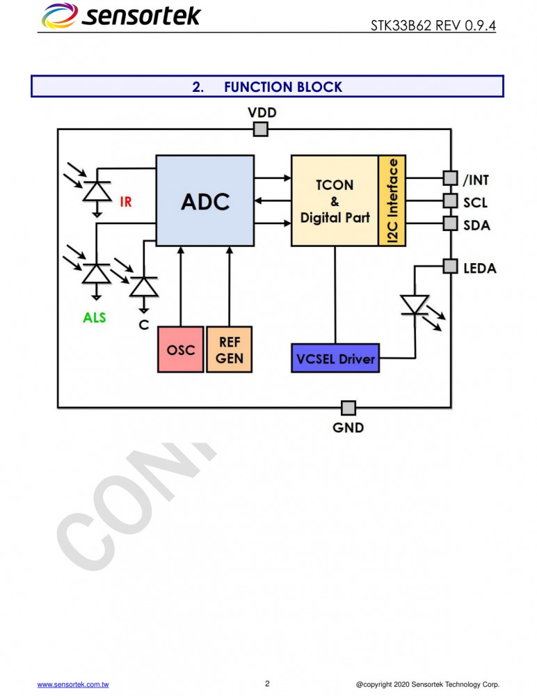 STK33B62 datasheet page 3