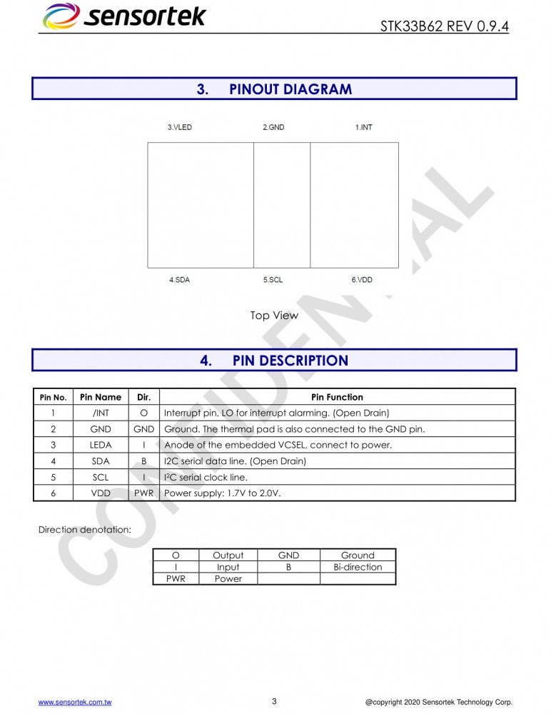 STK33B62 datasheet page 4