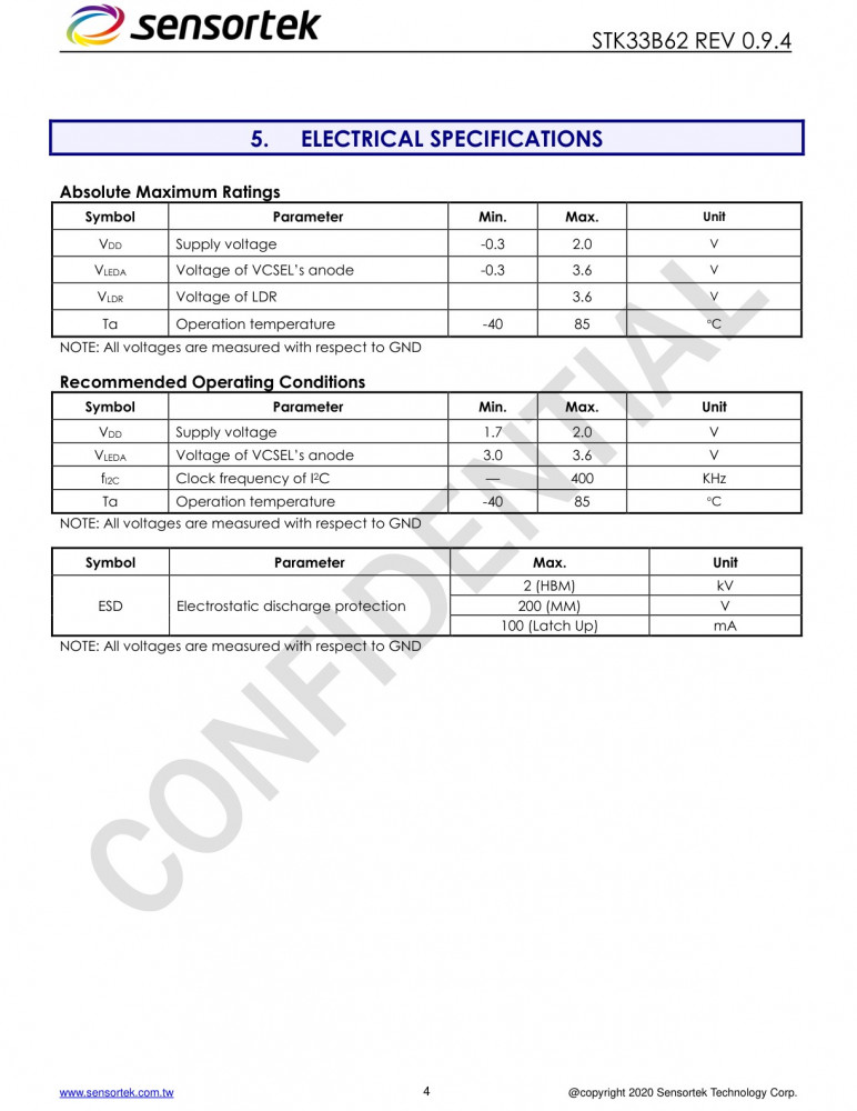 STK33B62 datasheet page 5