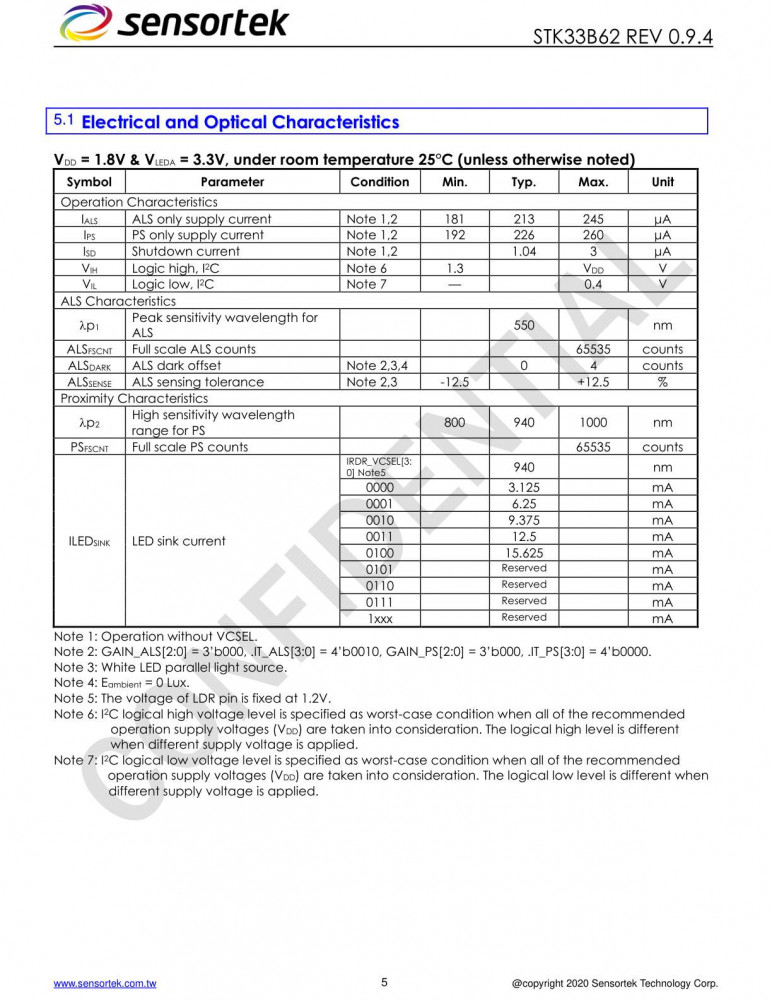 STK33B62 datasheet page 6