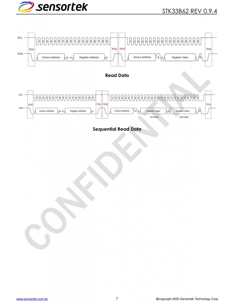 STK33B62 datasheet page 8