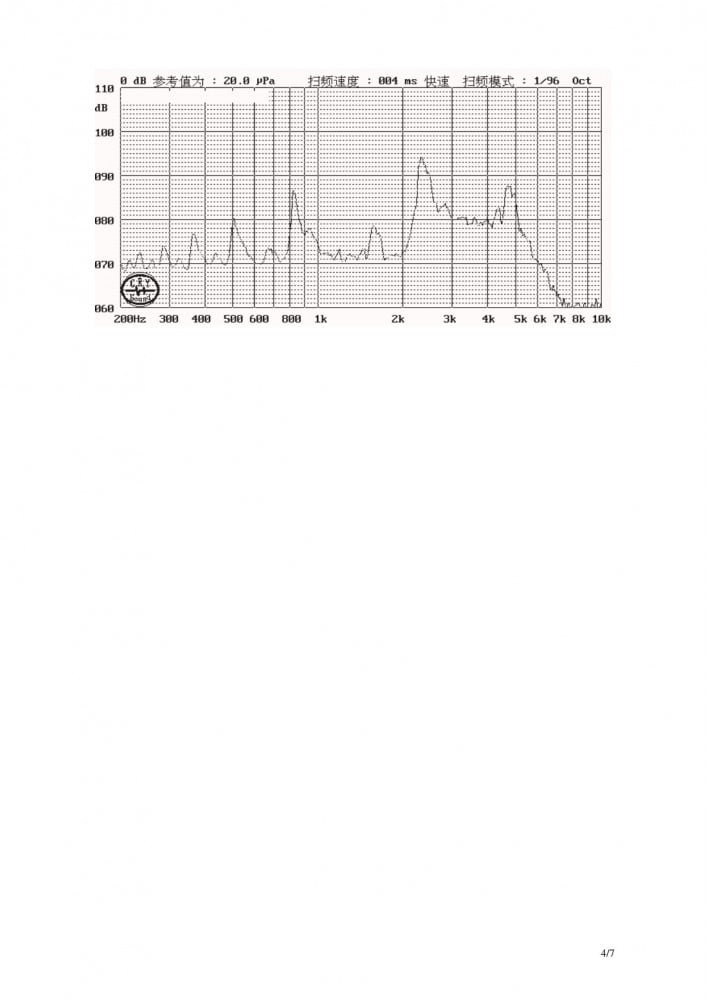 GSD12810YB-3V2400 specification page 4