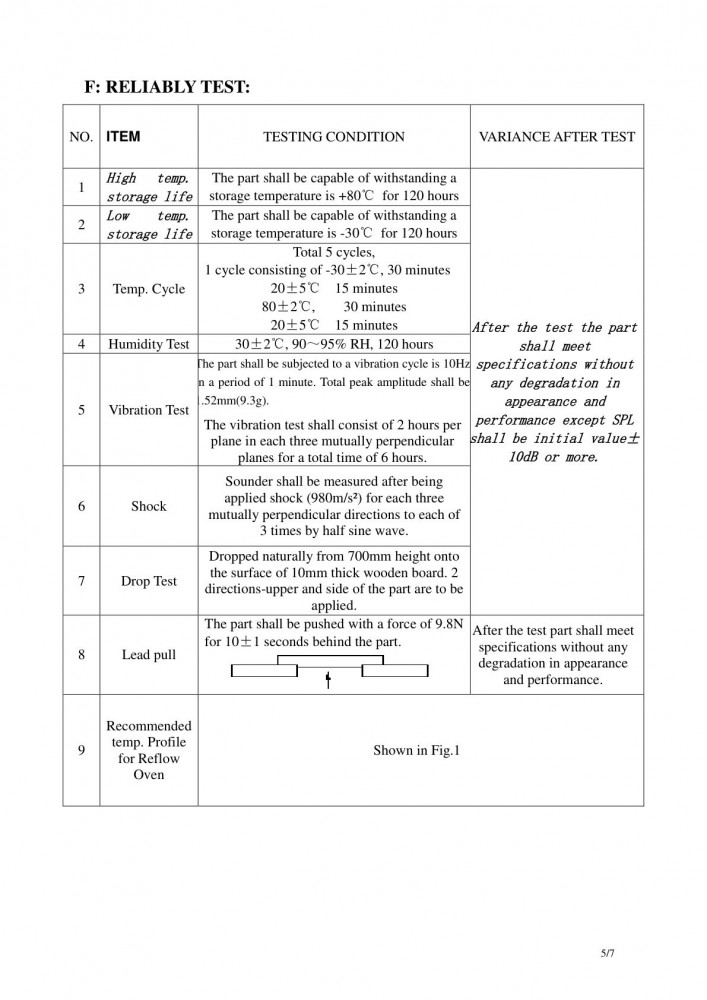 GSD12810YB-3V2400 specification page 5