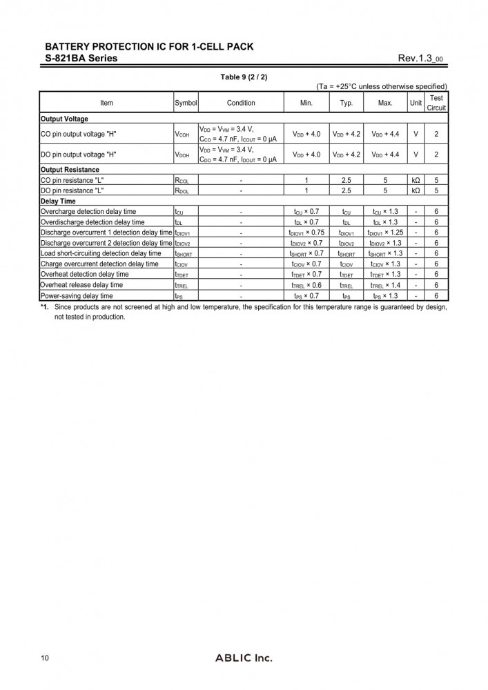 S-821BA datasheet page 10