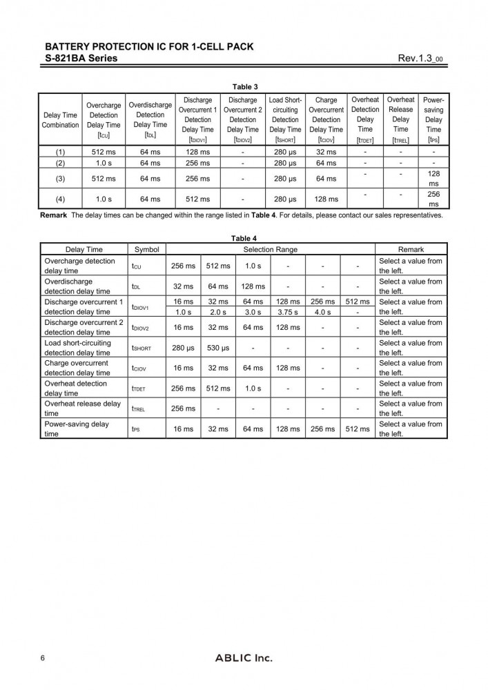 S-821BA datasheet page 6