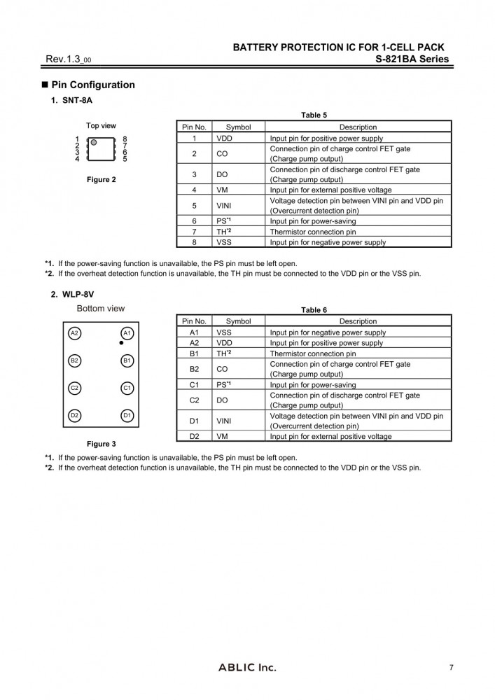 S-821BA datasheet page 7