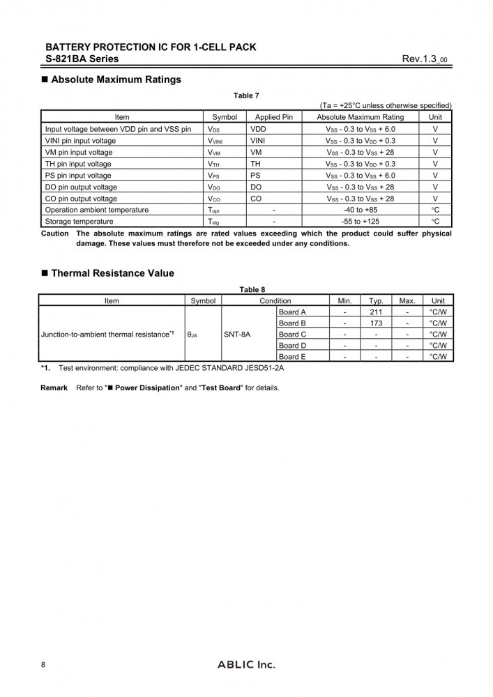 S-821BA datasheet page 8
