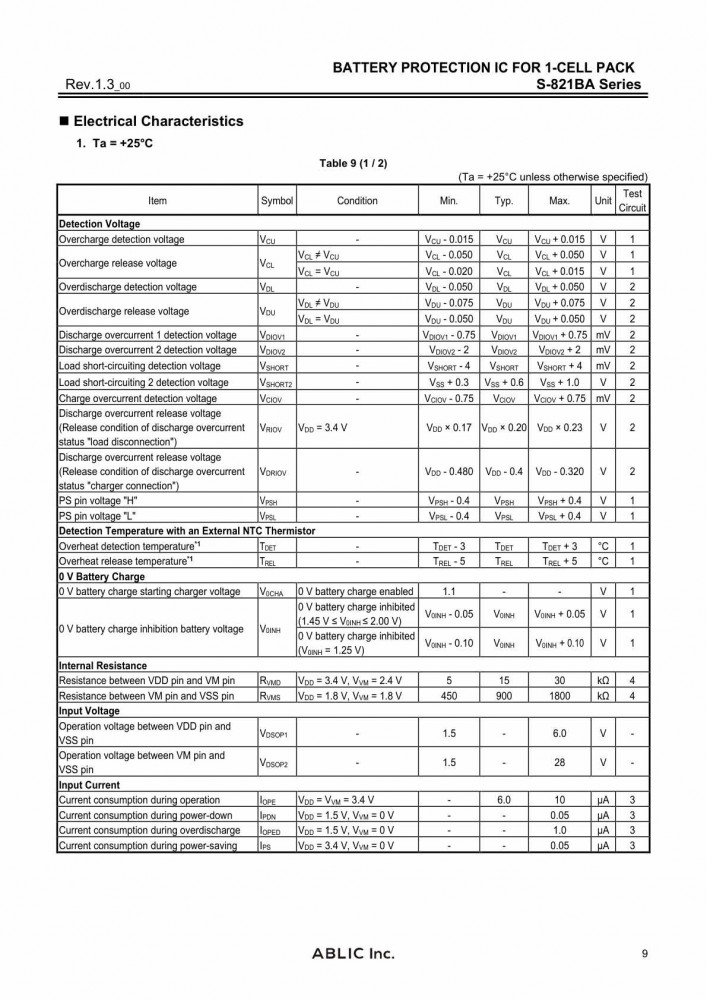 S-821BA datasheet page 9
