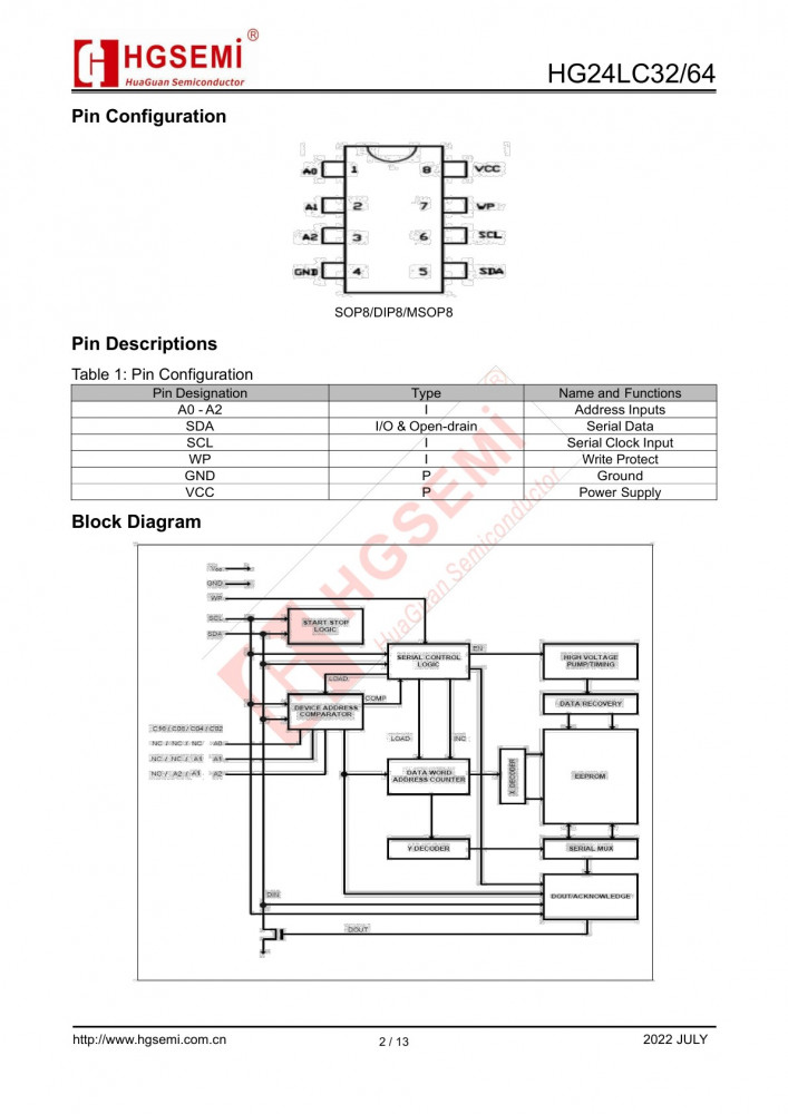 HG24LC32M/TR datasheet page 2