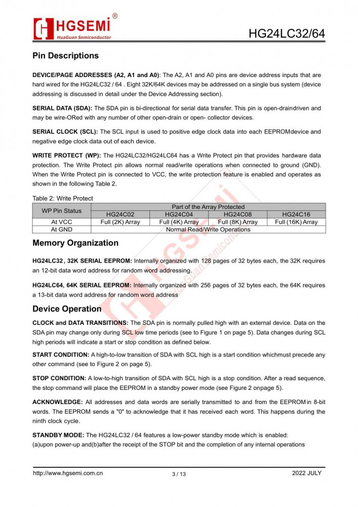 HG24LC32M/TR datasheet page 3