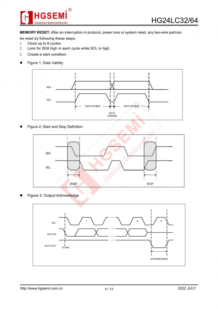 HG24LC32M/TR datasheet page 4