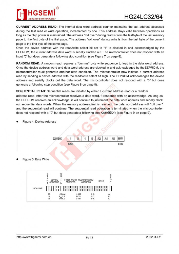 HG24LC32M/TR datasheet page 6