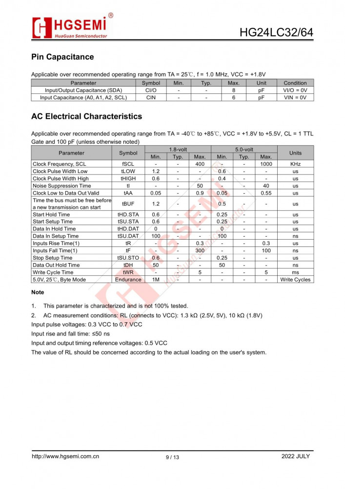 HG24LC32M/TR datasheet page 9
