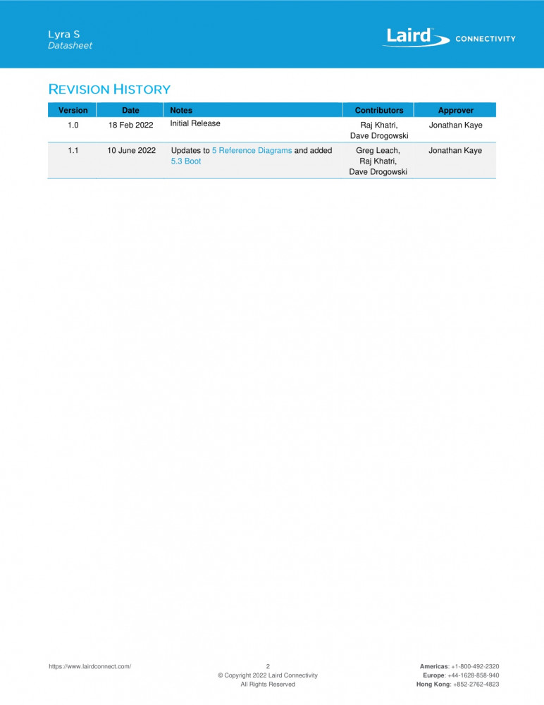 Laird Lyra S datasheet page 2