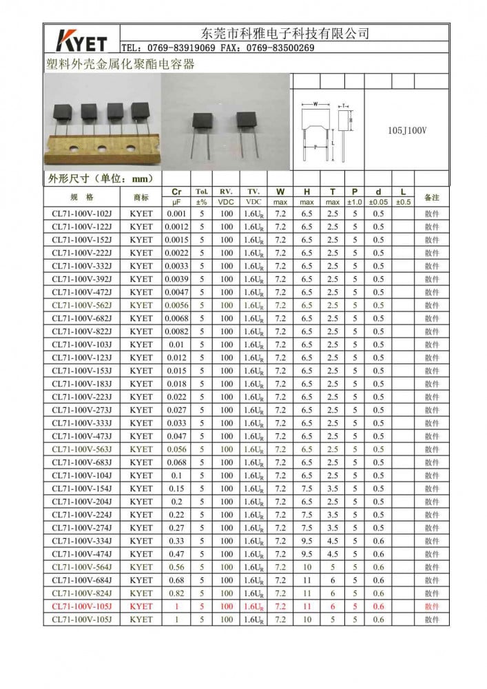 KYET PE105J2A0503 approval specification page 3