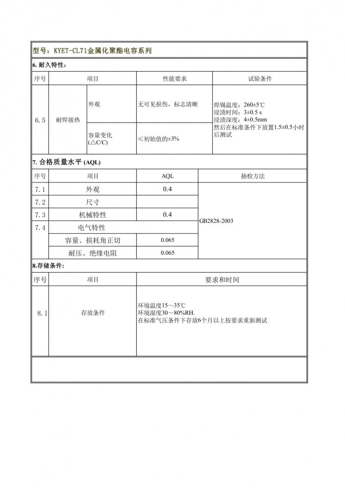 KYET PE105J2A0503 approval specification page 7