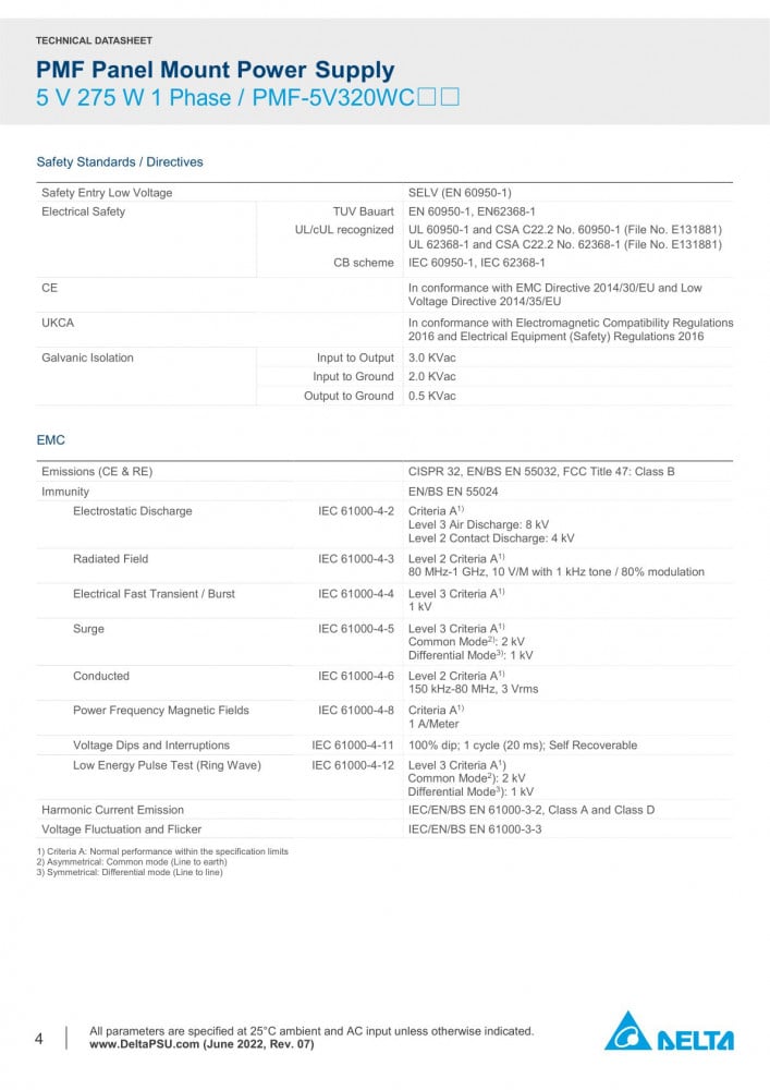 DELTA PMF-5V320WCAR datasheet page 4