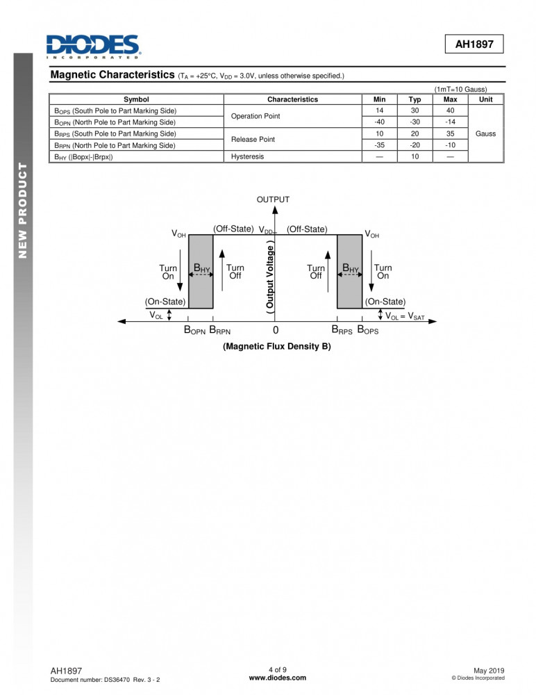 AH1897-FA-7 datasheet page 4