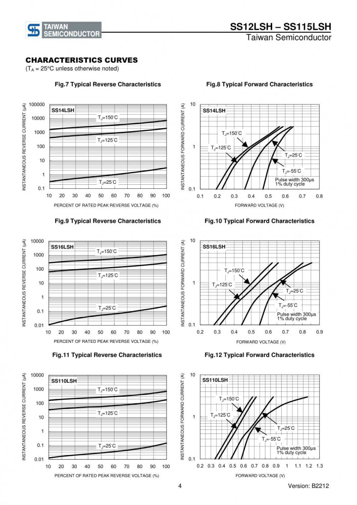 SS13LSH technical document page 4
