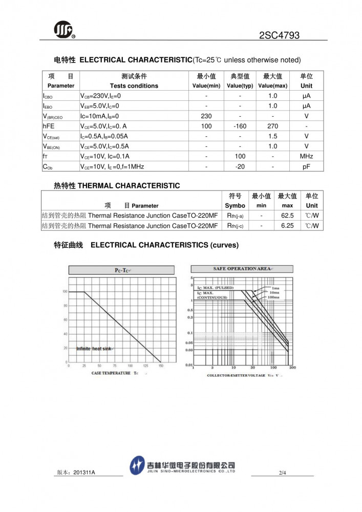 2SC4793 datasheet page 2
