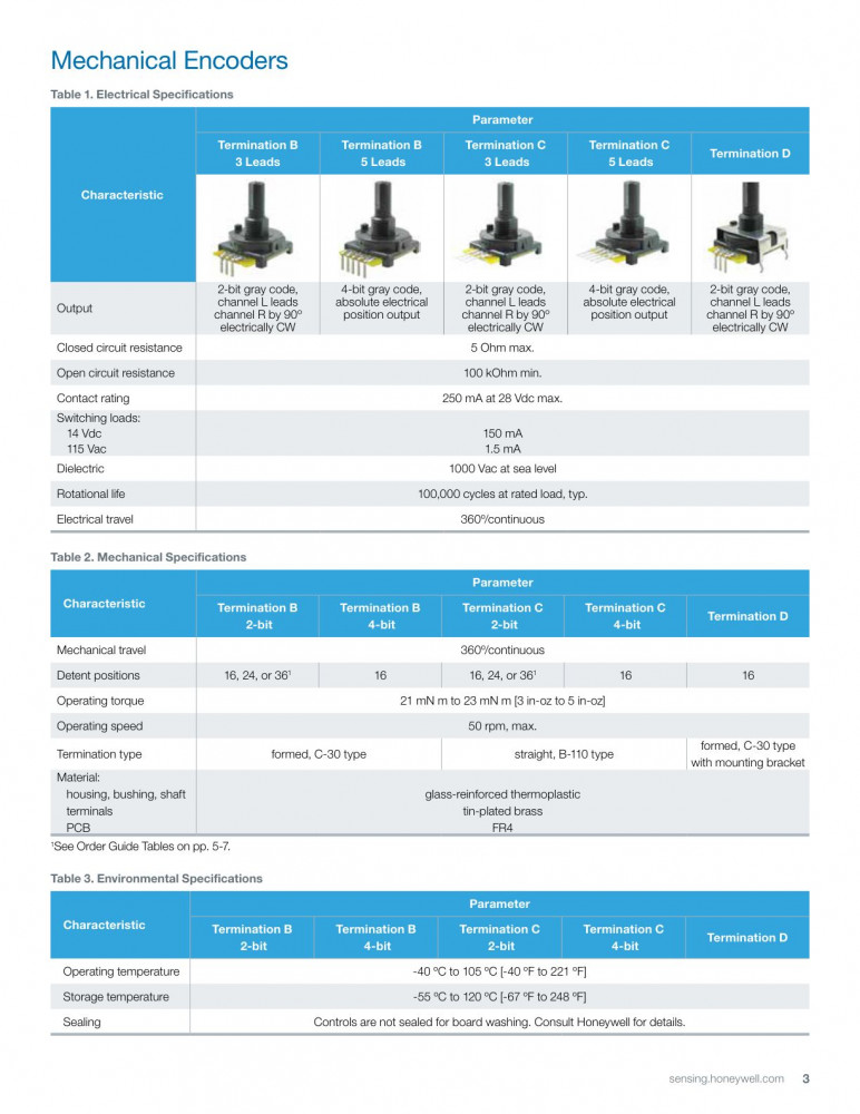 Honeywell 510 Series mechanical encoder document page 3