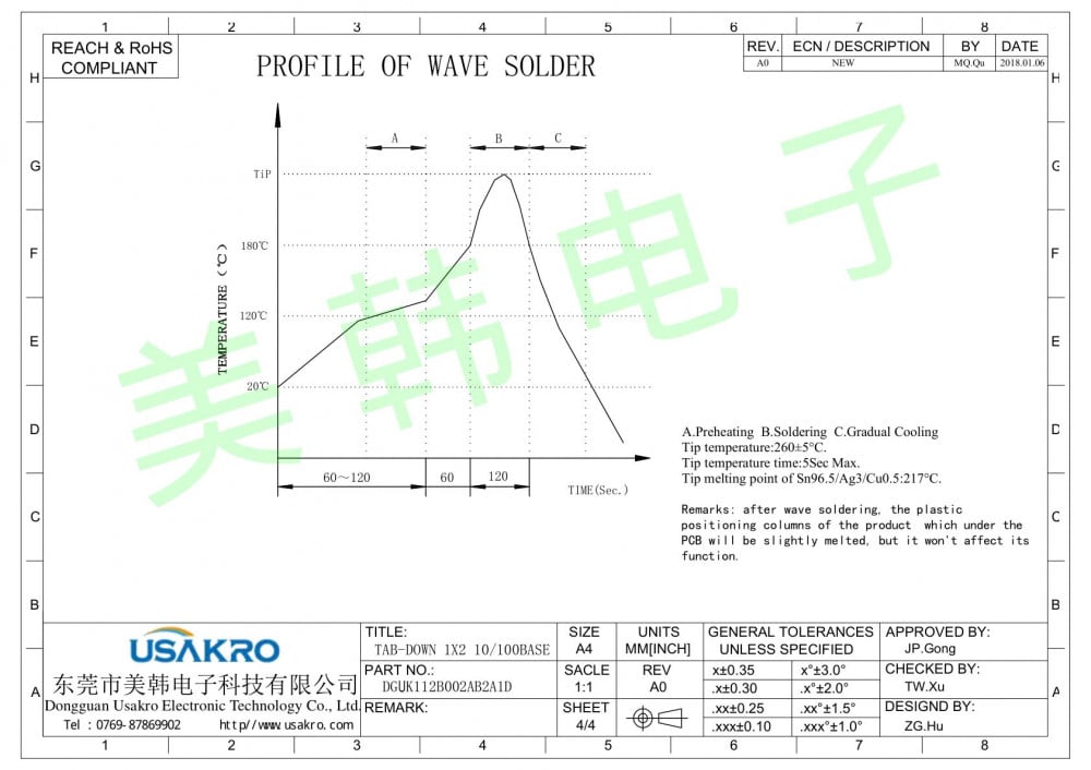 DGUK112B002AB2A1D drawing Sheet 4