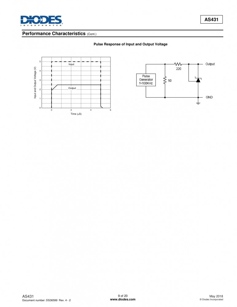 AS431 technical document page 9