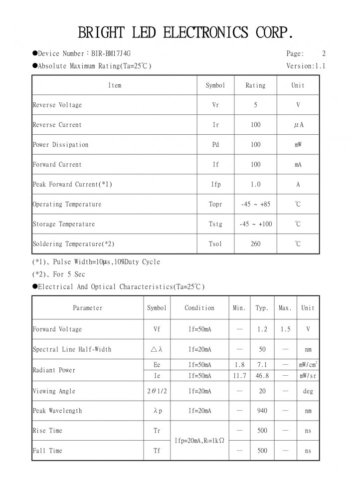 BIR-BM17J4G datasheet page 1