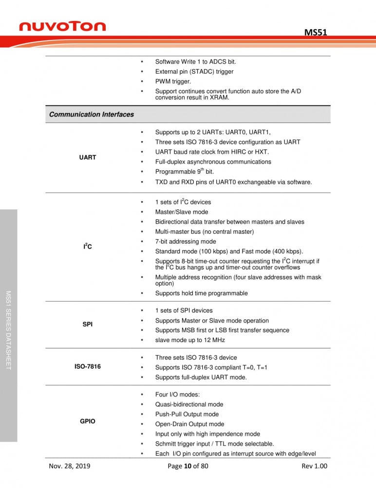 MS51 datasheet page 10