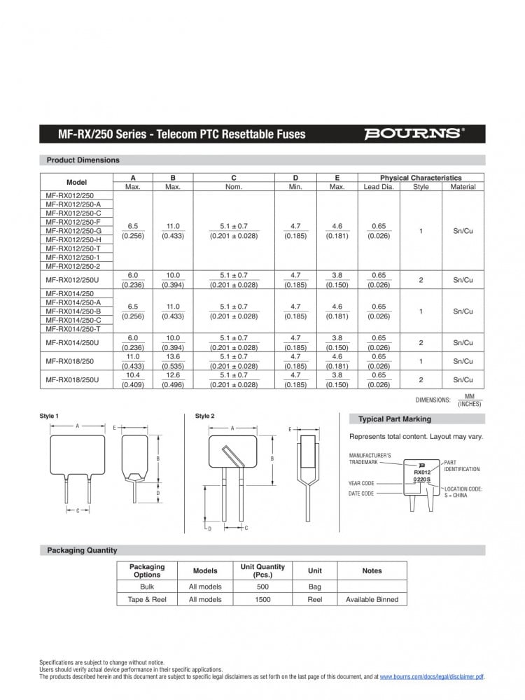 BOURNS MF-RX series datasheet page 3