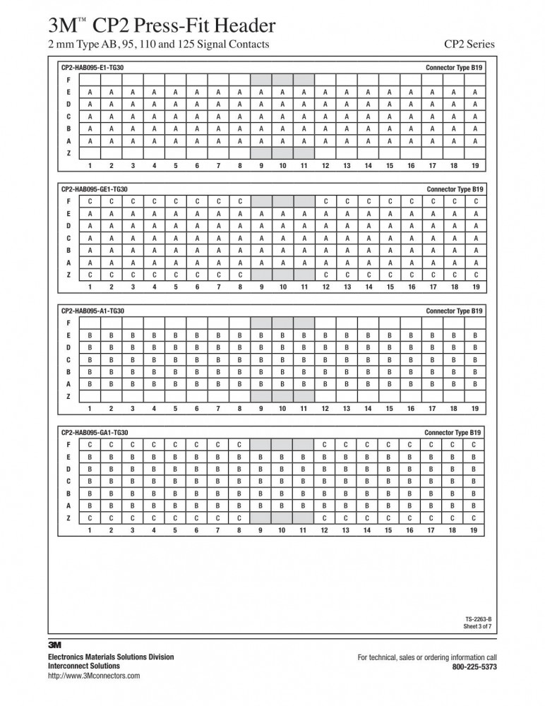 3M CP2 technical document page 3