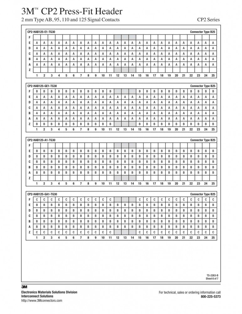 3M CP2 technical document page 6
