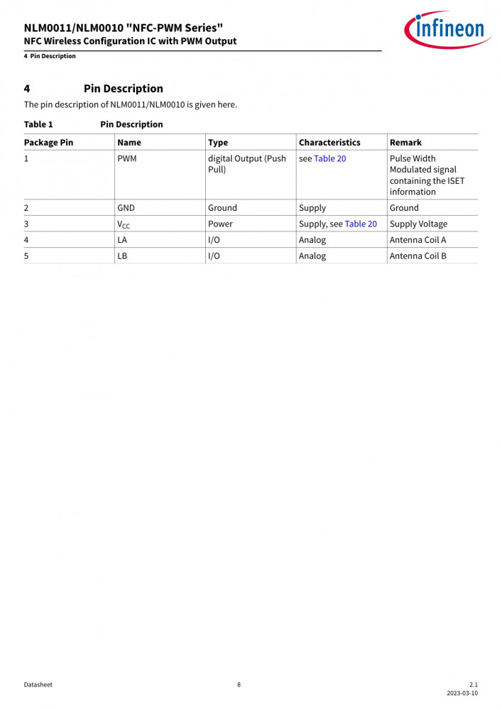 EVALNLM0011DCTOBO1 technical document page 8