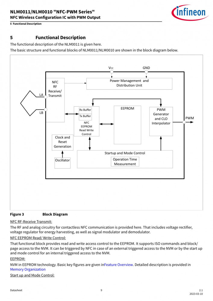 EVALNLM0011DCTOBO1 technical document page 9