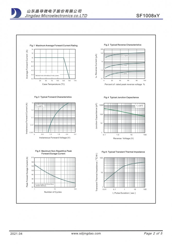 SF1008DY datasheet page 2