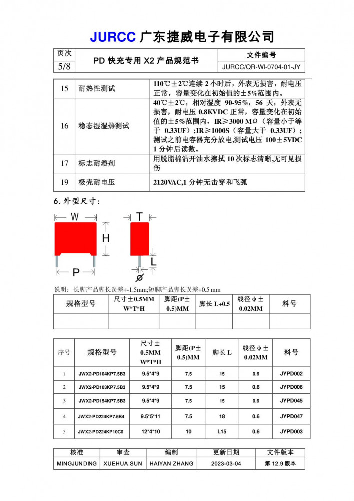 JURCC product specification page 5