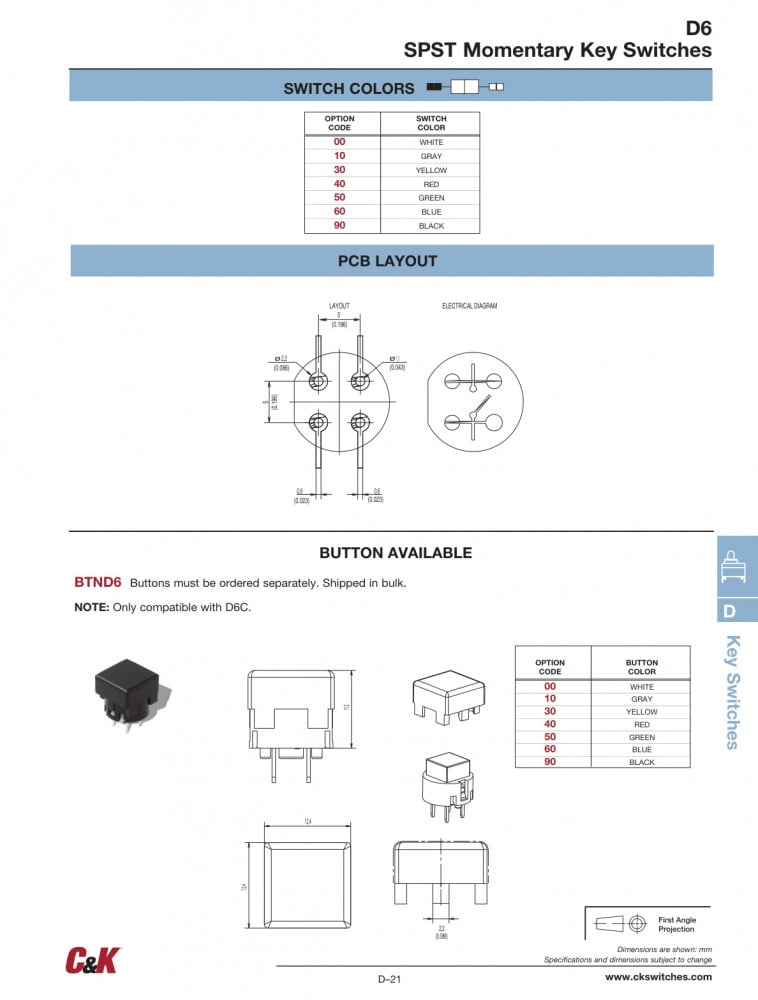 C&K D6R40F1LFS technical document page 3