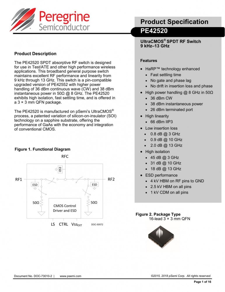 PE42520C-Z datasheet page 1