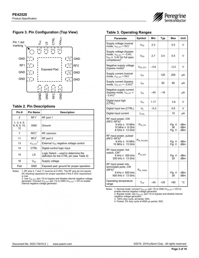 PE42520C-Z datasheet page 3