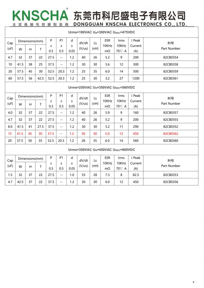 82CB0362 datasheet page 4