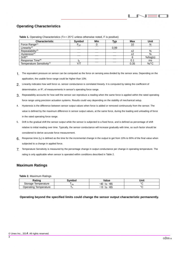 GD05 technical document page 3