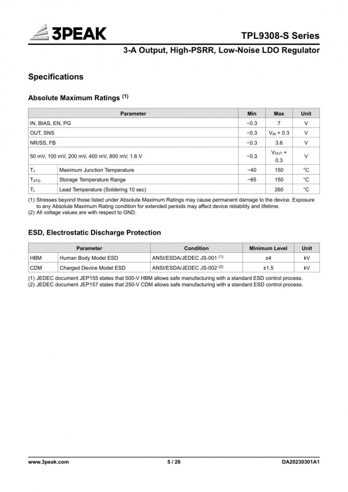 TPL9308 datasheet page 5