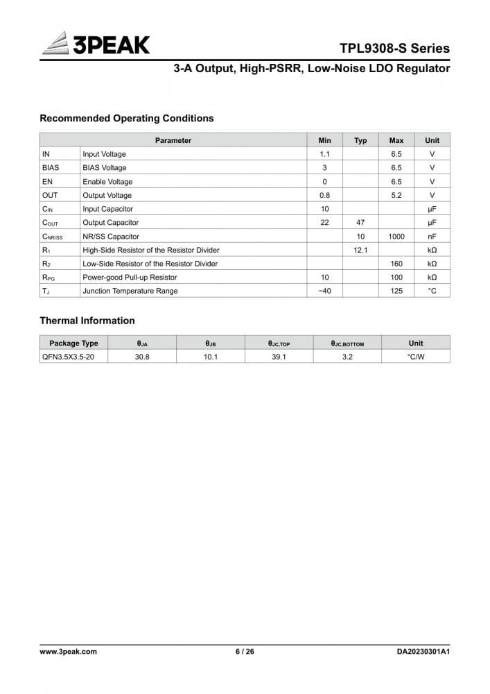 TPL9308 datasheet page 6