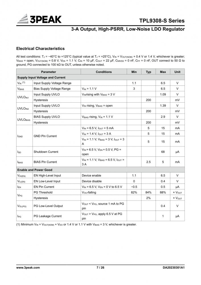 TPL9308 datasheet page 7