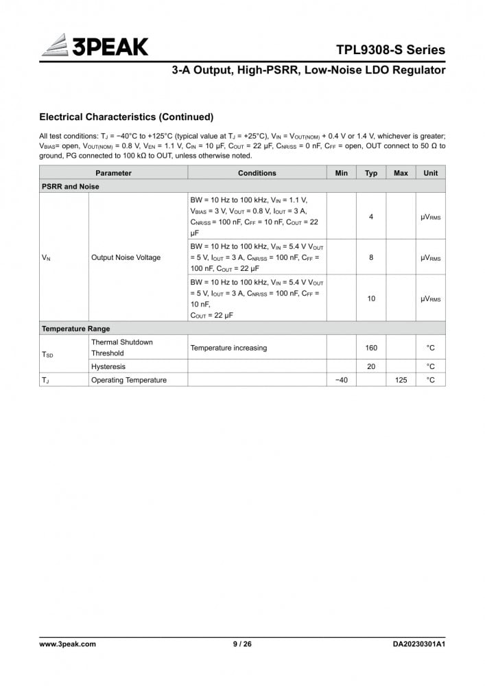 TPL9308 datasheet page 9