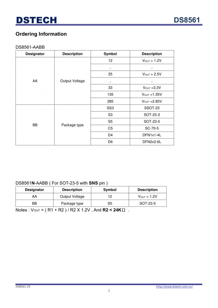 DS8561 datasheet page 2