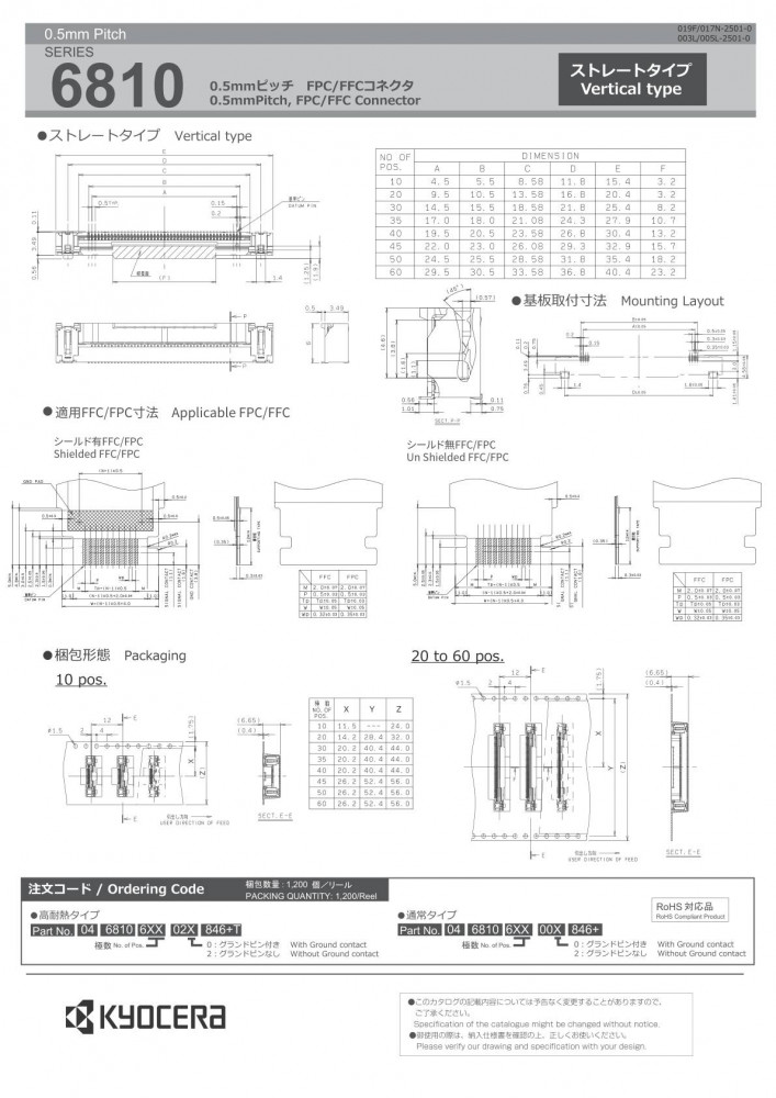 Kyocera AVX 6810 catalog visual, page 1